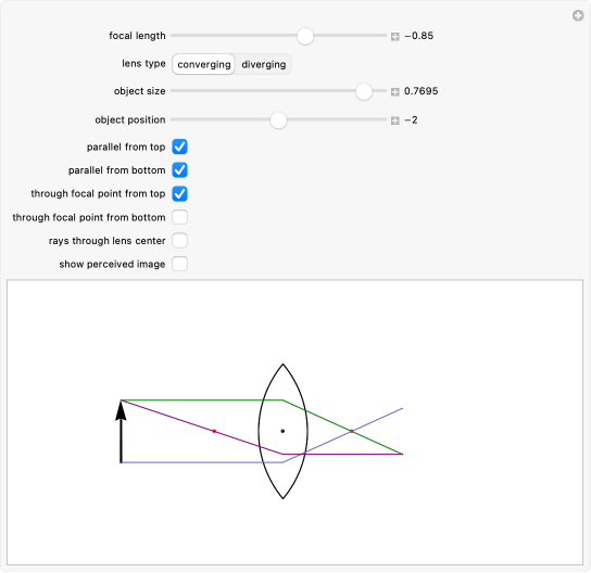 Wolfram Demonstrations Project