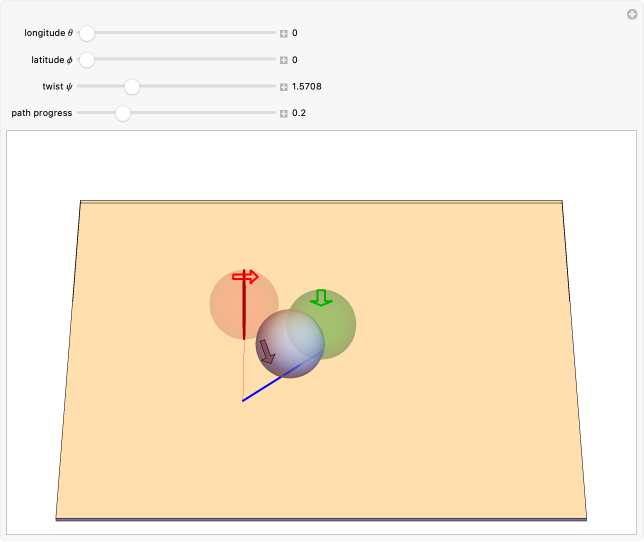 Wolfram Demonstrations Project