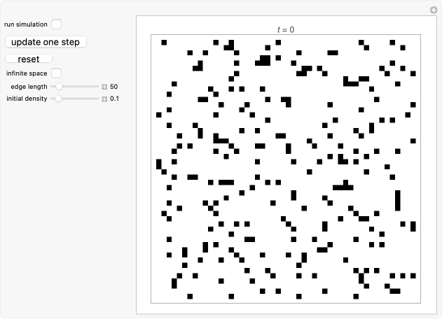 Wolfram Demonstrations Project