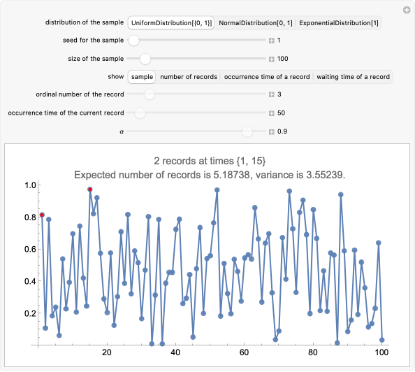 Wolfram Demonstrations Project