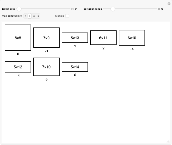 Wolfram Demonstrations Project