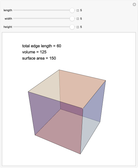 Rectangular Prism How To Find The Surface Area Of A Rectangular Prism