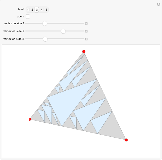 Wolfram Demonstrations Project
