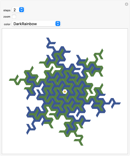 Wolfram Demonstrations Project