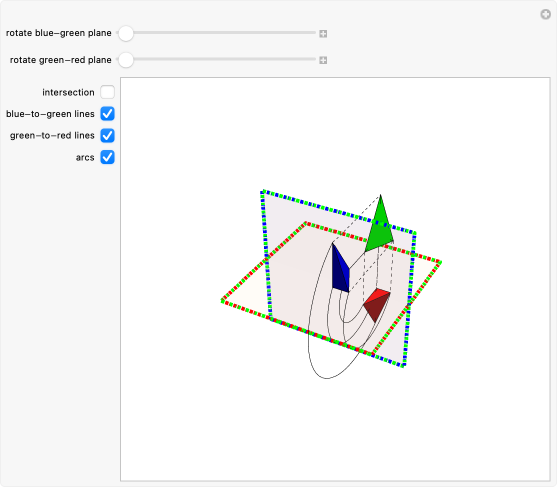 Wolfram Demonstrations Project