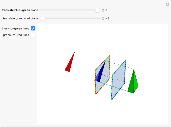 Wolfram Demonstrations Project
