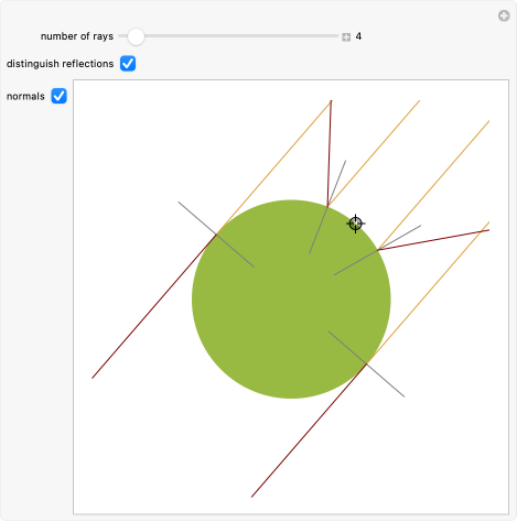 Wolfram Demonstrations Project