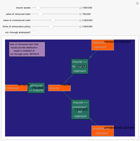 Wolfram Demonstrations Project