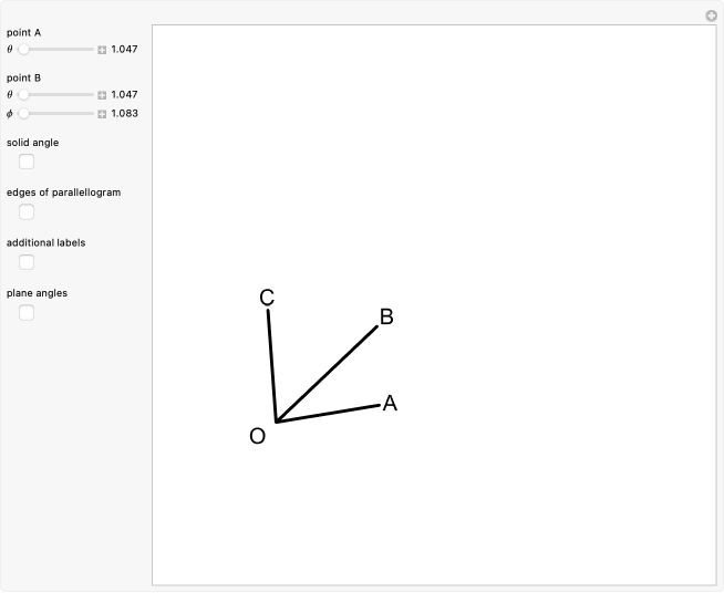 Wolfram Demonstrations Project