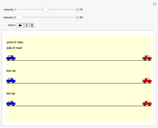 Wolfram Demonstrations Project