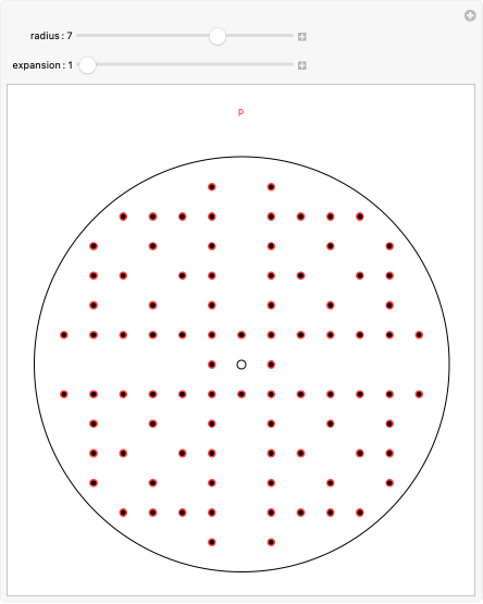 Wolfram Demonstrations Project