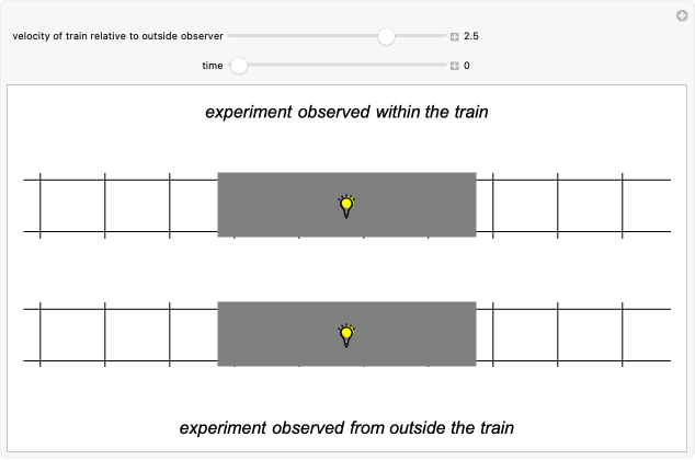 Wolfram Demonstrations Project