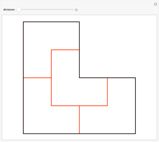 Wolfram Demonstrations Project