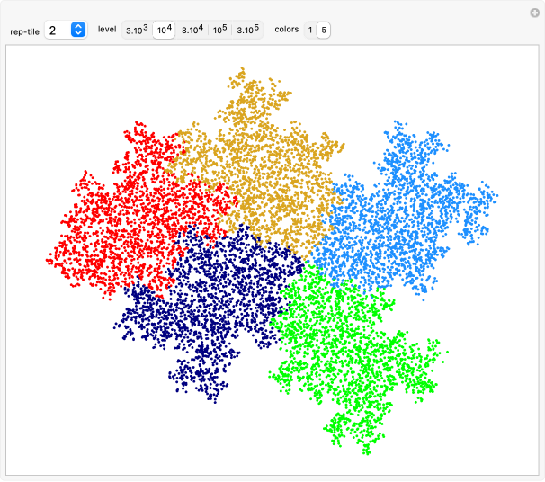 Wolfram Demonstrations Project