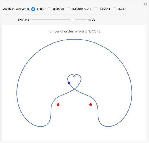Wolfram Demonstrations Project