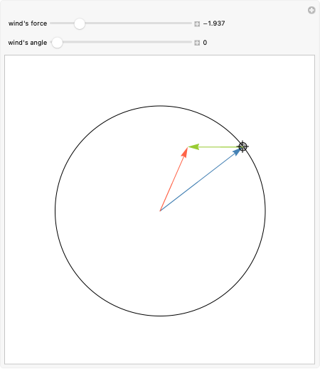 Wolfram Demonstrations Project