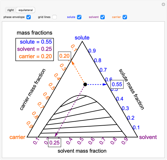 Right Triangle Diagram Right Triangle Wikipedia