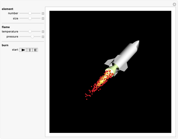 Wolfram Demonstrations Project