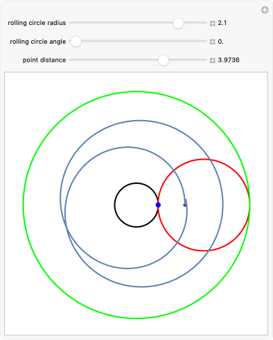Wolfram Demonstrations Project