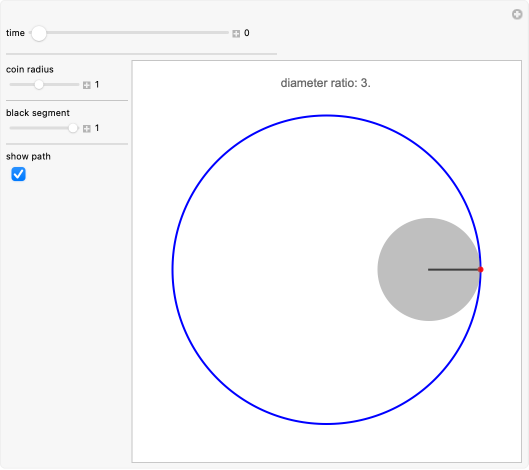 Wolfram Demonstrations Project