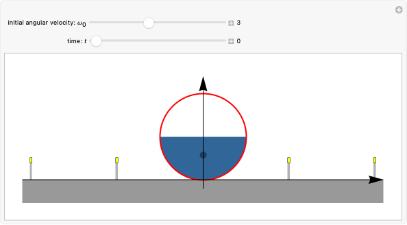Wolfram Demonstrations Project