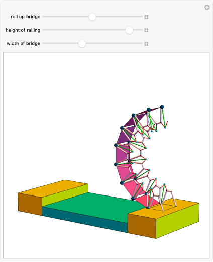 Wolfram Demonstrations Project