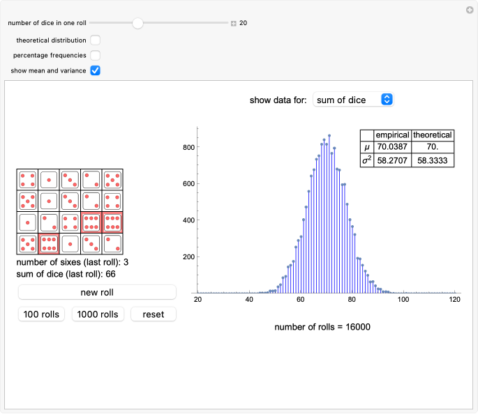 Wolfram Demonstrations Project