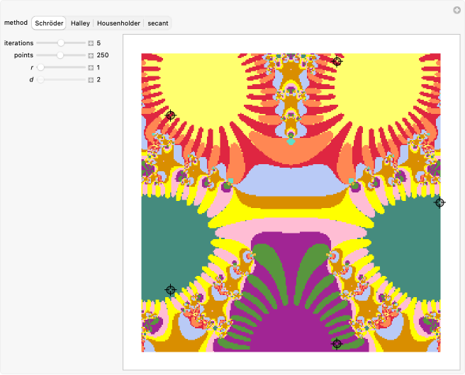 Wolfram Demonstrations Project