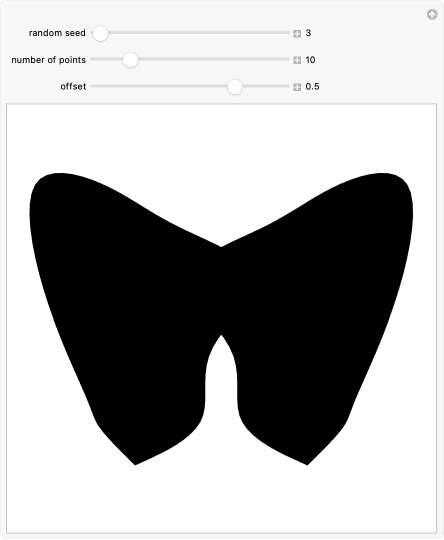 Wolfram Demonstrations Project