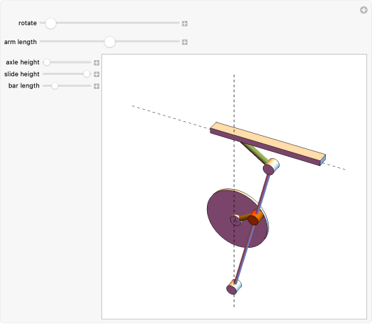 Wolfram Demonstrations Project