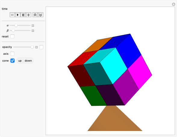 Wolfram Demonstrations Project