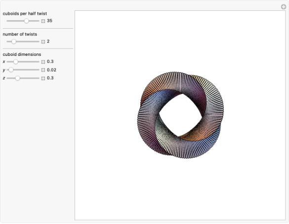 Wolfram Demonstrations Project