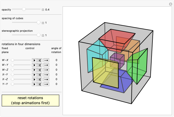 Wolfram Demonstrations Project