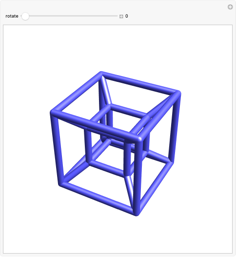 Wolfram Demonstrations Project