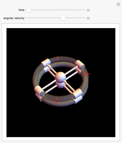 Wolfram Demonstrations Project