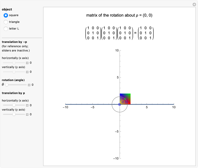 Wolfram Demonstrations Project