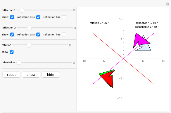 Wolfram Demonstrations Project