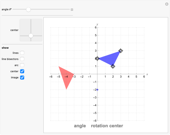 Wolfram Demonstrations Project