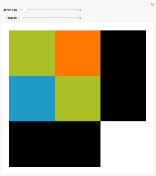 Wolfram Demonstrations Project