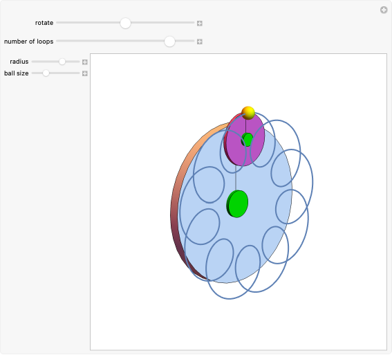 Wolfram Demonstrations Project