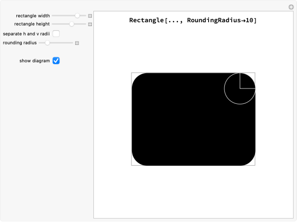 Wolfram Demonstrations Project