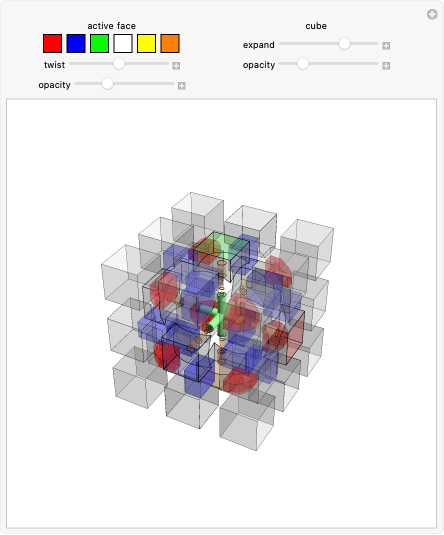 Wolfram Demonstrations Project