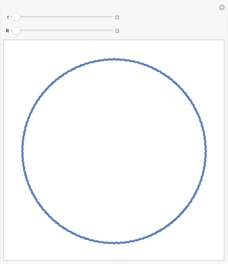 Wolfram Demonstrations Project