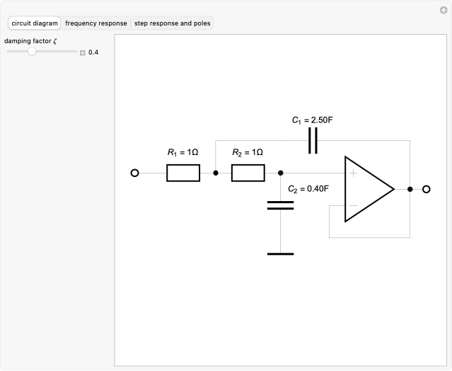 Wolfram Demonstrations Project