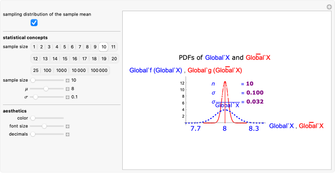 Wolfram Demonstrations Project