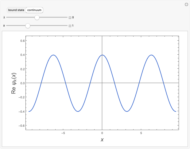 Wolfram Demonstrations Project