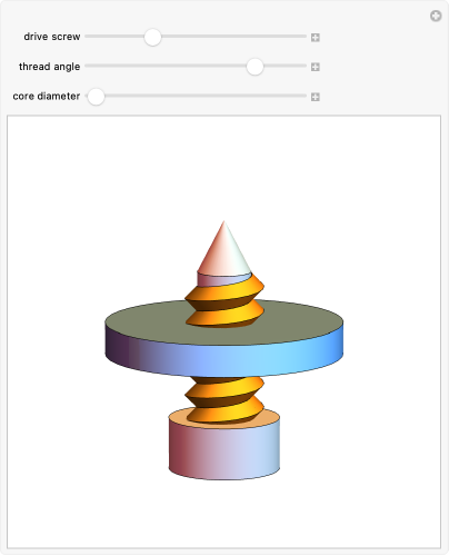 Wolfram Demonstrations Project