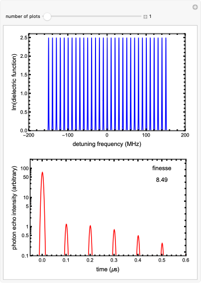 Wolfram Demonstrations Project