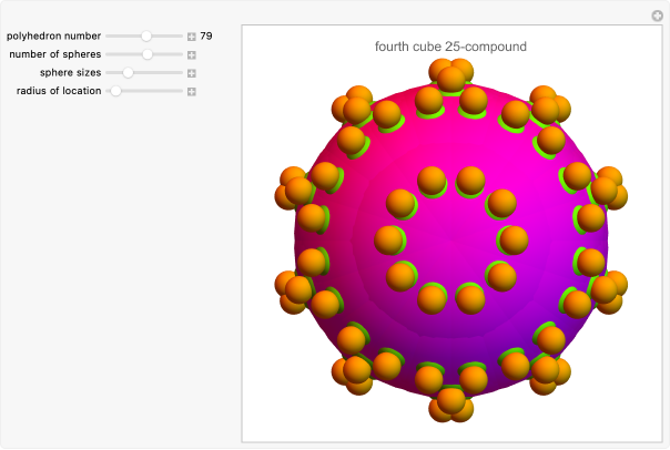 Wolfram Demonstrations Project