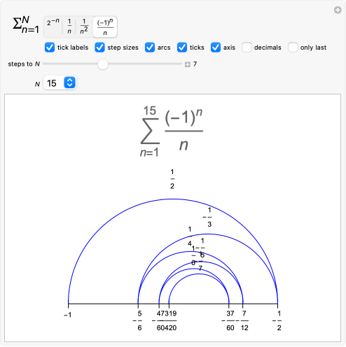 Wolfram Demonstrations Project